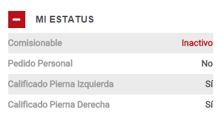 Status Active / Inactive :: Portal-zrii